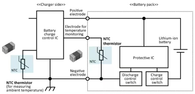 NTC thermistors: Enhance BMS with precise temp control | element14 Korea